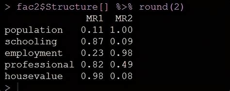 r数据分析：潜变量与降维方法（主成分分析与因子分析） 潜变量分析 csdn博客