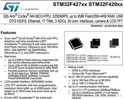 【stm32f429开发板用户手册】第3章 stm32f429整体把控 51cto博客 stm32f429核心板