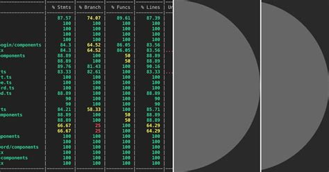list jest test curated by armistead medium