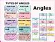 Types Of Angles 4th Grade Geometry Angle Relationships Measuring Angles