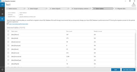 Migrate Sql Server Instance To Azure Sql Database Using Data Migration