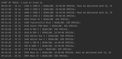 Github Lane Fuerstenberg Package Scheduler Algorithm An Algorithm