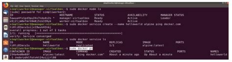 What Is Docker Swarm Modes Example And Working Updated