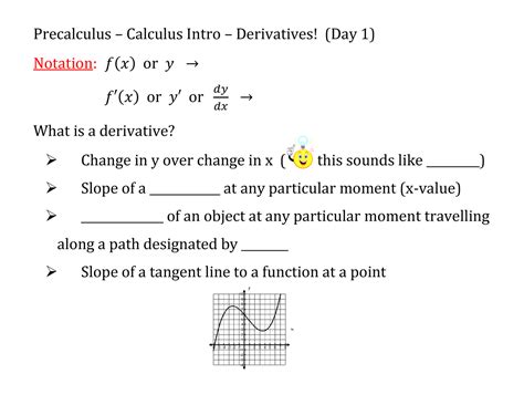 Notes Calculusintro Derivativesday1 Precalculus Calculus