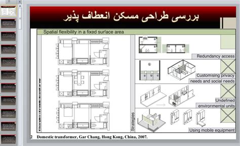 پاورپوینت بررسی طراحی مسکن انعطاف پذیر