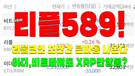 리플 Xrp 리플 곧 큰 움직임 나옵니다 인위적인 시장 팽창으로 리플코인 589 간다 리플코인리플코인시세리플코인
