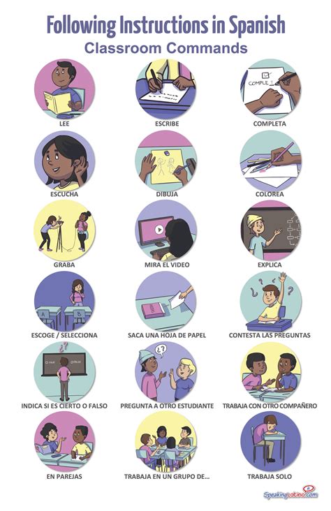 110 Spanish Commands Ideas Spanish Commands Learning Spanish Spanish