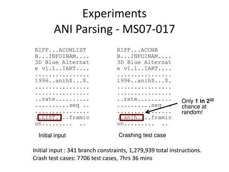 Ppt Automated Whitebox Fuzz Testing Powerpoint Presentation Free