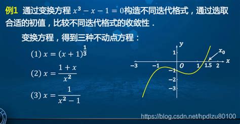 高等数学学习笔记——第三十七讲——解非线性方程的牛顿切线法非线性方程某点切线 Csdn博客