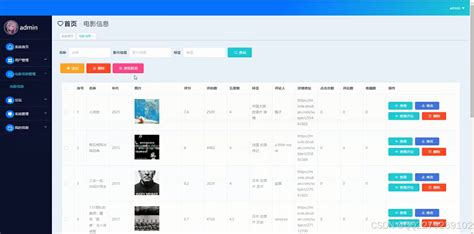 363java Ssm Springboot基于大数据的电影数据分析可视化系统电影推荐（源码文档运行视频讲解视频） Csdn博客
