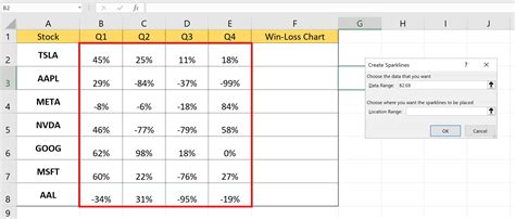 How To Create A Win Loss Sparkline Chart In Excel Sheetaki