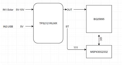 TPS2121 How To Detect Which Input Is Present With IC Power Management Forum Power