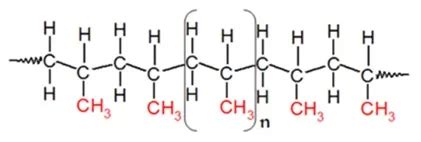 Polypropylene Pp Structure Types And Key Applications