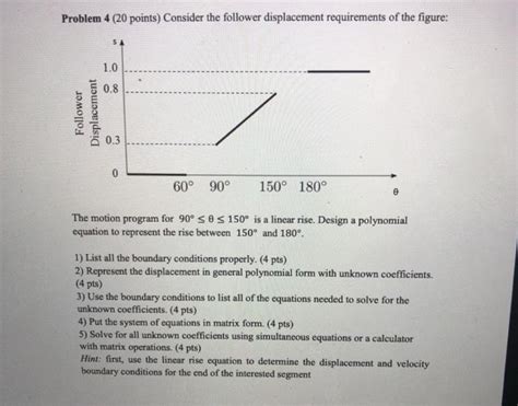 Solved Problem Points Consider The Follower Chegg