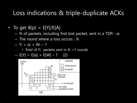 ppt modeling tcp throughput powerpoint presentation free download