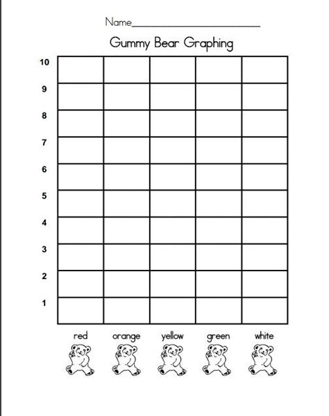 Gummy Bear Math Printables Artofit