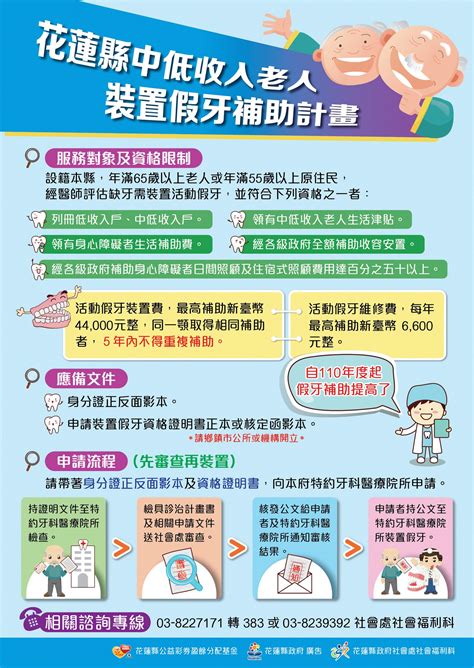 花蓮縣萬榮鄉公所 🔖112年度「中低收入老人補助裝置假牙實施計畫」於 112年2月1日起受理申請🔖