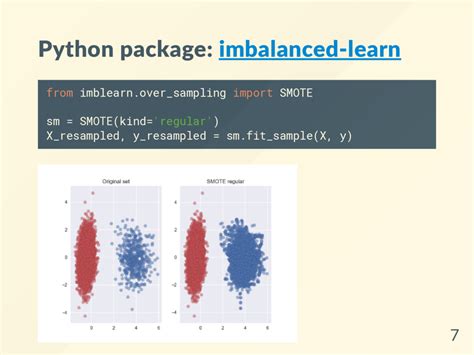 Learning From Imbalanced Data Speaker Deck