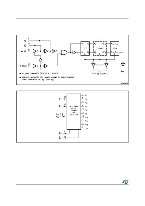 HCF4060 datasheet(4/15 Pages) STMICROELECTRONICS | 14-stage ripple ...