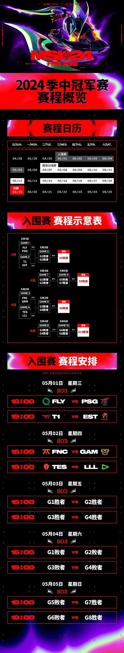 开辟未知，为热爱正名丨2024 Msi英雄联盟季中冠军赛光明乳业酸奶系列
