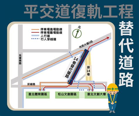 國家鐵道博物館籌備處 【平交道復軌動工‼ 11413起市民大道五段14巷請改替代道路通行】