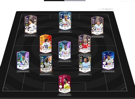 토트넘 4조 맛이 나는가 Ea Fc 온라인 에펨코리아
