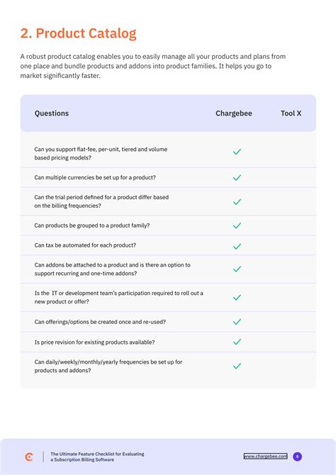 The Ultimate Feature Checklist For Evaluating A Subscription Billing Software