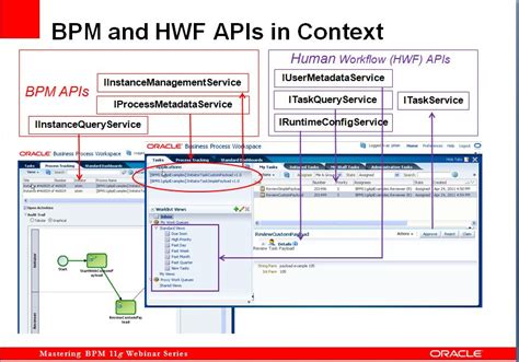 Oracle BPM Advanced Boot Camp Report Conclusion AMIS Technology Blog