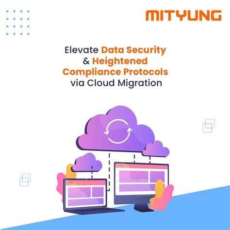 Mityung On Linkedin Cloudmigration Datasecurity Compliancematters Secureyourdata…