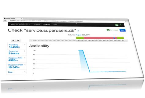 Npm Webappmonitor Skypack