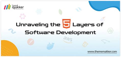 Unraveling The 5 Layers Of Software Development By Thememakker Medium