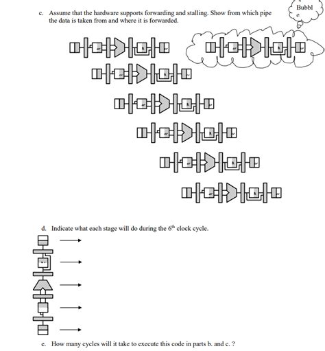 Solved For The Code Below A On The Diagram Below Using