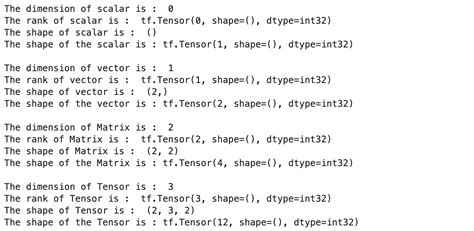 Brief Introduction To Tensorflow For Deep Learning Analytics Vidhya