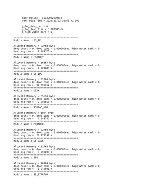 Ss Log Profiling Pdf