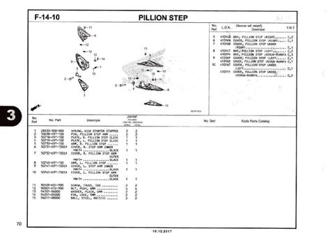 F 14 10 Pilion Step Katalog Suku Cadang Honda Pcx Hybrid 2018my Harga Kredit Motor Honda