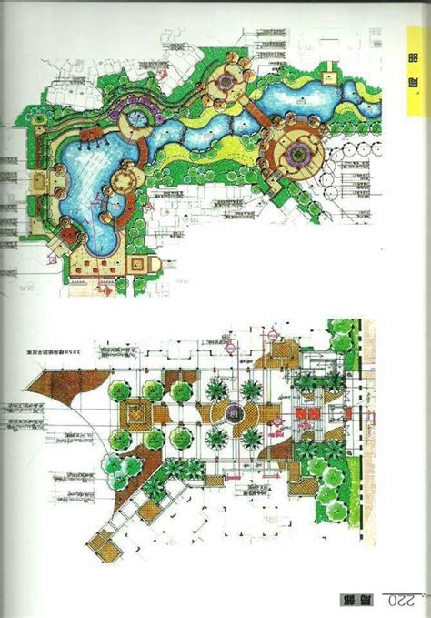 Landscaping Advice You Can Try Out Today แบบสวน การจัดภูมิทัศน์ สวน
