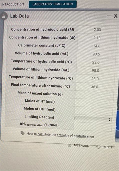 Solved INTRODUCTION LABORATORY SIMULATION A Lab Data X Chegg