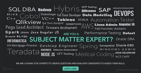 Answers To 5 Top Questions About Online Coding Tests Coding Life