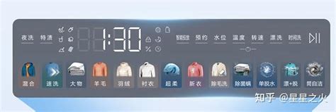 海尔滚筒洗衣机eg100matesl6和海尔洗衣机100hplussl6u1怎么样？哪款好？ 知乎