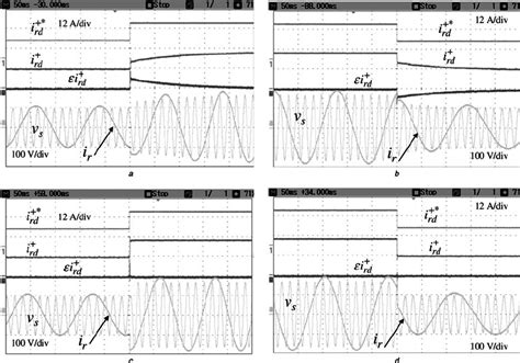 Tests For Comparison Of The Dynamic Response Between The Pcc And The