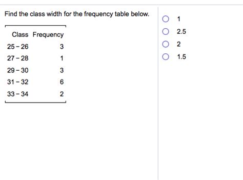 Solved Find The Class Width For The Frequency Table Below Chegg Com