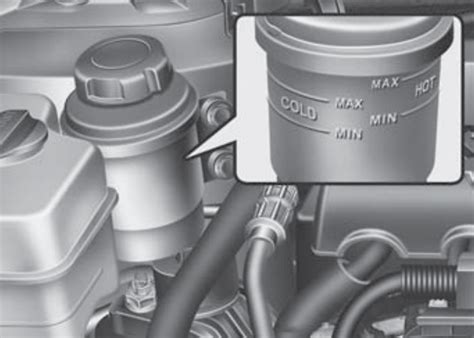 자동차 유압식 파워스티어링 오일의 점검방법과 교환주기는 픽플러스