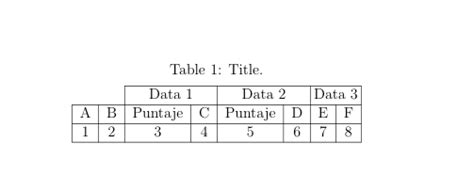 Tabularray Need A Partial Vertical Line At The Beginning Of The Table TeX LaTeX Stack Exchange