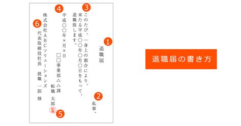 退職届の書き方 退職 テンプレート 転職