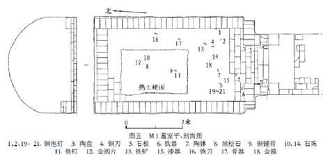 历代墓葬知识整理 魏晋 中原地区【曹魏西晋】 知乎