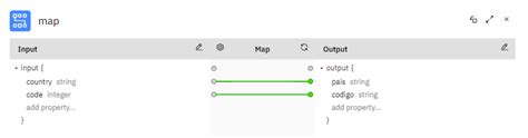 Ibm Api Connect 10 Body Param Y Policy Map Arquitecturaibm Consulting