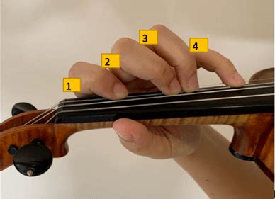 How To Read Notes And Relate It To The Violin Singapore Violin Teacher At West Of Singapore