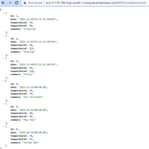 How To Dockerize Net Applications Part 3