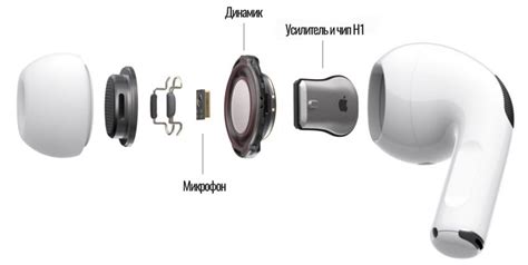 Где микрофон у airpods