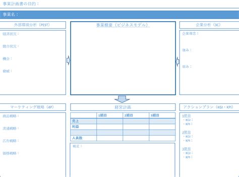 運営者情報 新規事業開発ノート